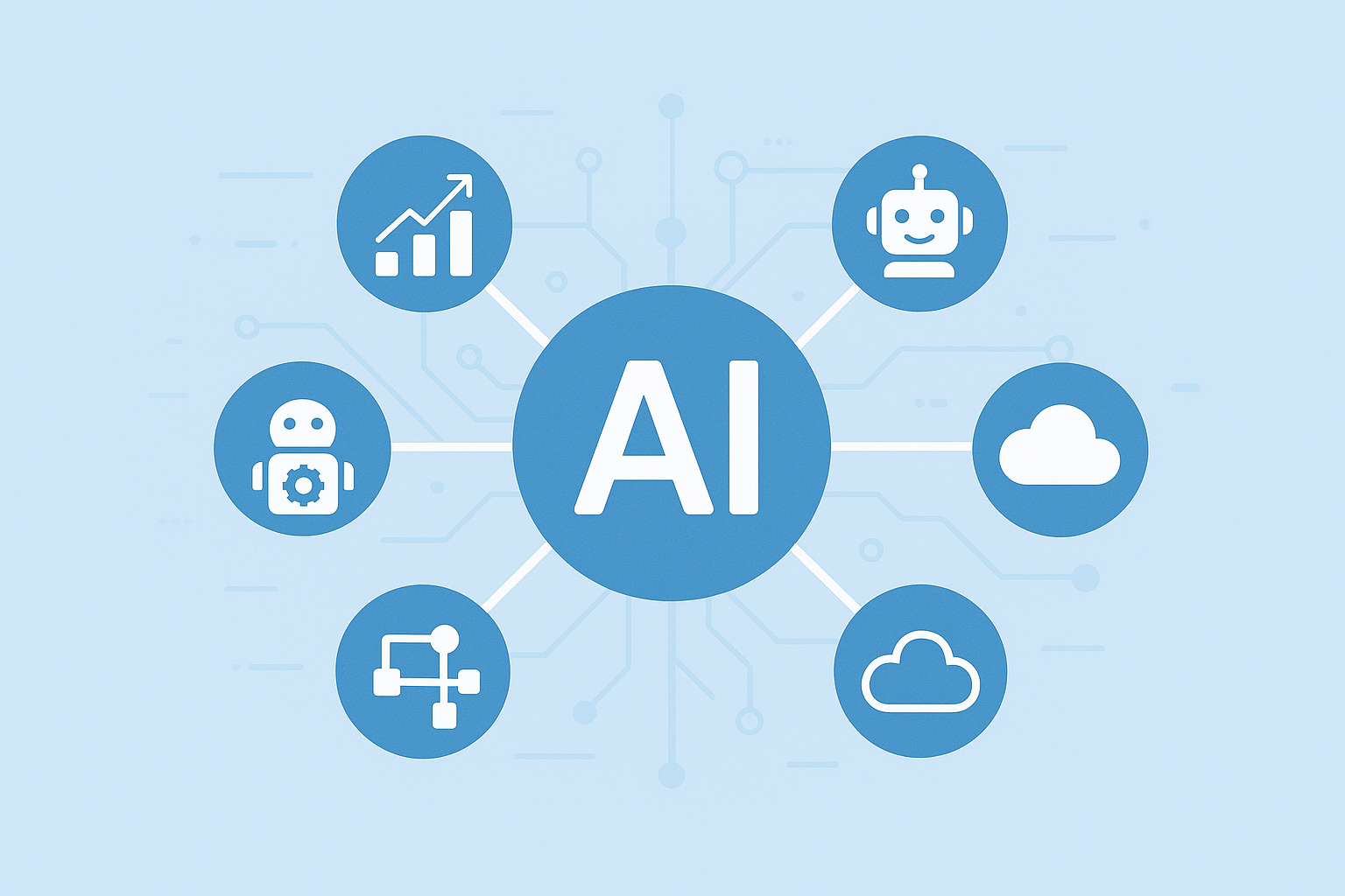 Why AI Ecosystems Are the Future of Business Automation | Rentprompts